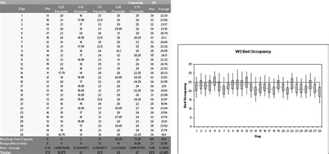 An Output Report Screenshot Calculated Metrics Are Presented On The Download Scientific