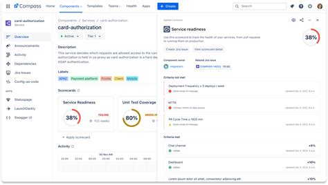 Compass Developer Experience Platform