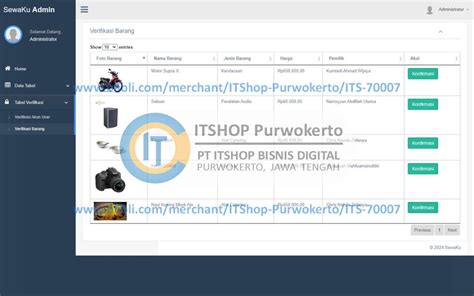 Jual Source Code Aplikasi Web Sewa Barang Online Sewaku Menggunakan