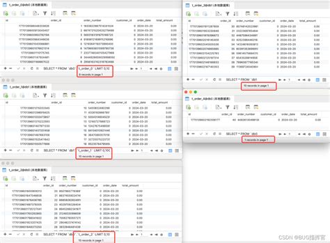 Shardingsphere框架：分片策略和分片算法shardingsphere分片策略 Csdn博客