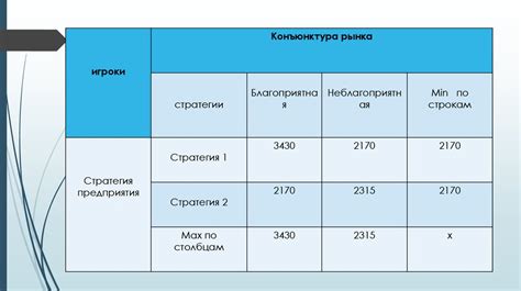 Экономико-математические методы в экономическом анализе - презентация ...