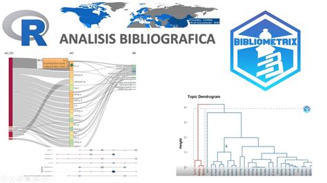 Herramienta De Bibliometrix En Base R Youtube