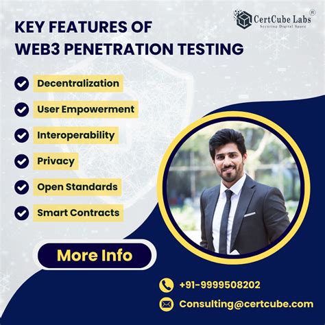 certcube labs pvt ltd on linkedin certcubelabs certcube
