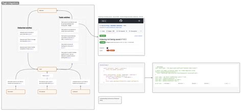 Some Thoughts On Api Access To Tasks Features · Obsidian Tasks Group Obsidian Tasks · Discussion