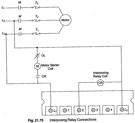 Plc Hardware Components Specifications Wiring Connection