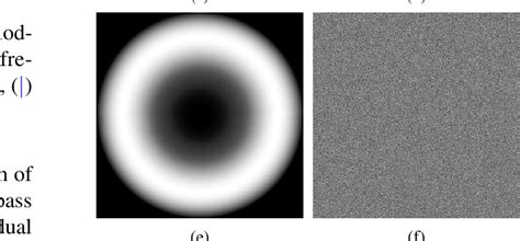 Two Dimensional Modulation Functions And Slices From Simulated Colored