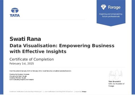Swati Rana On Linkedin Dataanalytics Datavisualization Learning