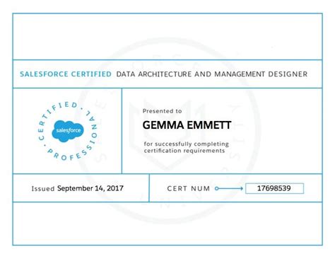 Just Passed My Salesforce Certified Application Architect Salesforce