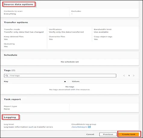 transferring data between amazon s3 buckets across aws accounts using