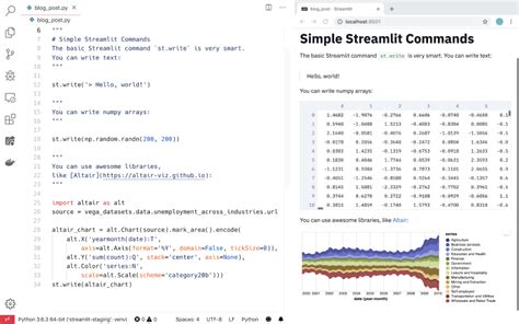 Streamlit Raises 21 Million For A Framework That Simplifies Ai App