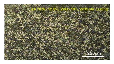 Microstructure Of Hot Pressed And Stir Casting Aa 7075 Zno Zro2 Download Scientific Diagram