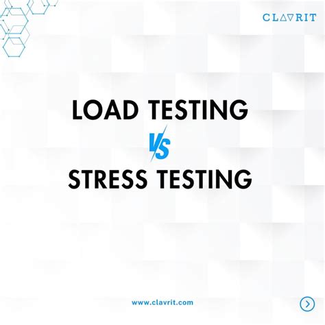 Techtalk Loadvsstress Performancetesting Clavritdigitalsolutions