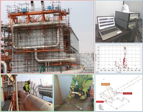 Seyed Ali Ebrahimian On Linkedin اتمام موفقیت آمیز بلندمدت ترین پروژه مانیتورینگ آکوستیک امیشن