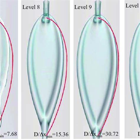 Pdf High Fidelity Simulations Of Impinging Jet Atomization