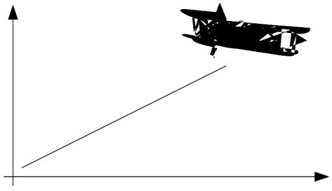 Rf Systems Hokua Rf Tools Converters And Calculators For Rf Design Iq Signal Sample Files