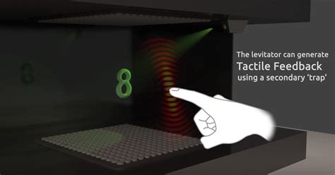 Tactile Holograms And Power For Wearables