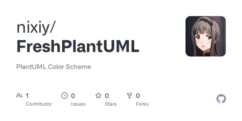 GitHub Nixiy FreshPlantUML PlantUML Color Scheme