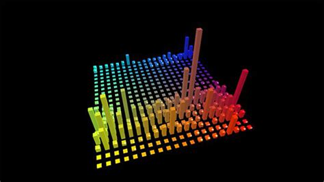 Top Spotify Visualizer Desktop Mobile Online