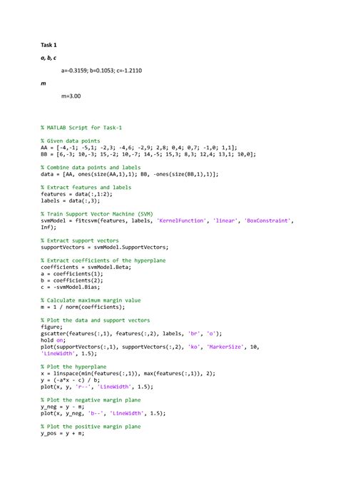 Tasks And Code A Linear Programming Model Developed Task 1 A B C A 0 B 0 C 1 M M 3