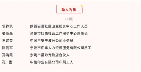 2023年第三季度“余姚好人”公示余姚市公安局小曹娥派出所民警王卢晖上榜