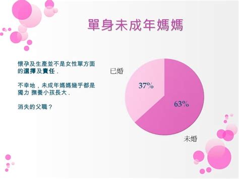 第一屆亞洲女孩人權獎得主 蒙古 施仁寶婕 的分享 Ppt
