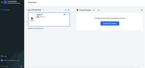 Cloudera Data Engineering ECS Dennislee