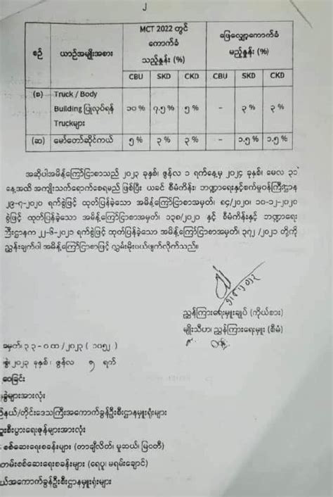 ပြည်တွင်းထုတ် Skd Ckd ကားများအပေါ် ကောက်ခံနေသော Customs Duty အခွန်များ ဖြေလျော့ပေး Popular