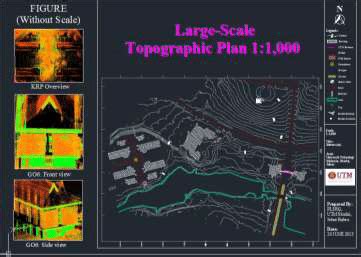 Generated D Topographic Plan Download Scientific Diagram
