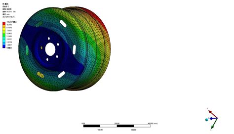 基于ansys Workbench轮毂有限元分析