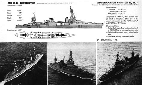 Northampton Class Heavy Cruisers 1929