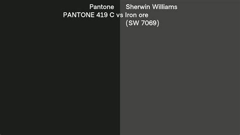 Pantone 419 C Vs Sherwin Williams Iron Ore Sw 7069 Side By Side