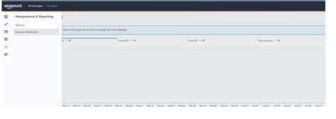 Amazon Attribution Screenshot