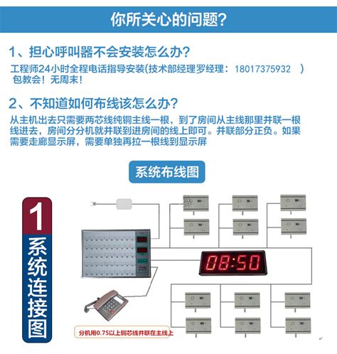 有线医护对讲系统养老院医院老年公寓用有线对讲走廊双面显示屏病房病床有线语音双向医院有线呼叫器对讲系统 企业官网