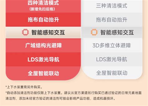 适用xiao mi米家全能扫拖机器人2自动上下水免洗集尘扫地机 阿里巴巴