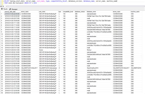 Azure Sql Managed Instances Brain Dump On Cpu Memory Hadr And