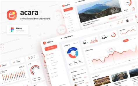 Acara Event Ticket Admin Dashboard Ui Figma Template