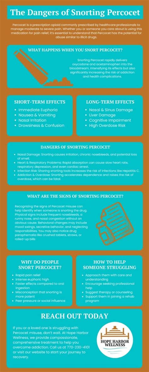 The Dangers Of Snorting Percocet Effects And Overdose