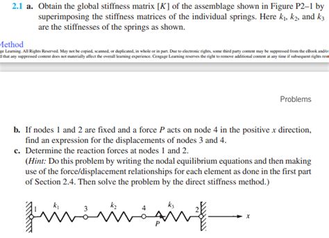a obtain the global stiffness matrix [k] ﻿of the
