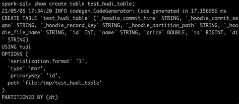 Apache Hudi集成spark Sql抢先体验 Leesf 博客园
