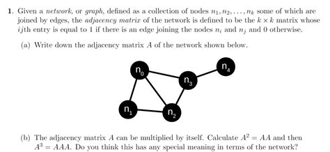 Solved Given A Network Or Graph Defined As A Collection Of Chegg