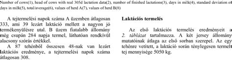 Average Values And Standard Deviations Of Number Of Lactations And Days