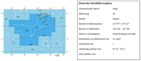 Sternbild Jungfrau Virgo Spacecrumb