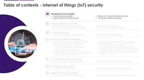 Internet Of Things IoT Security For Table Of Contents Cybersecurity SS PPT Sample