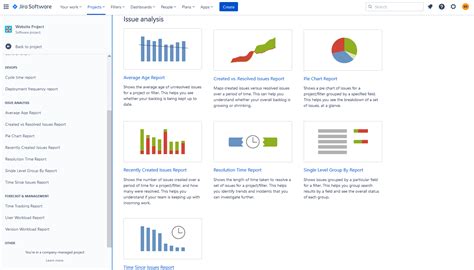Jira Project Planning And Capacity Management Best Practices