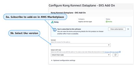 Kong Konnect Eks Marketplace Add On For Kong Gateway Data Planes Kong Inc