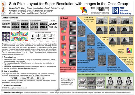 Pdf Sub Pixel Layout For Super Resolution With Images In The