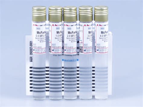 Bioanalytic Gmbh Product Details