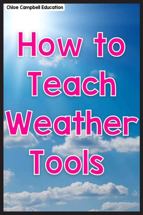 15 Formative Assessment Examples For Elementary Students Chloe Campbell Education 15 Formative Assessment Examples For Elementary Students Chloe Campbell Education