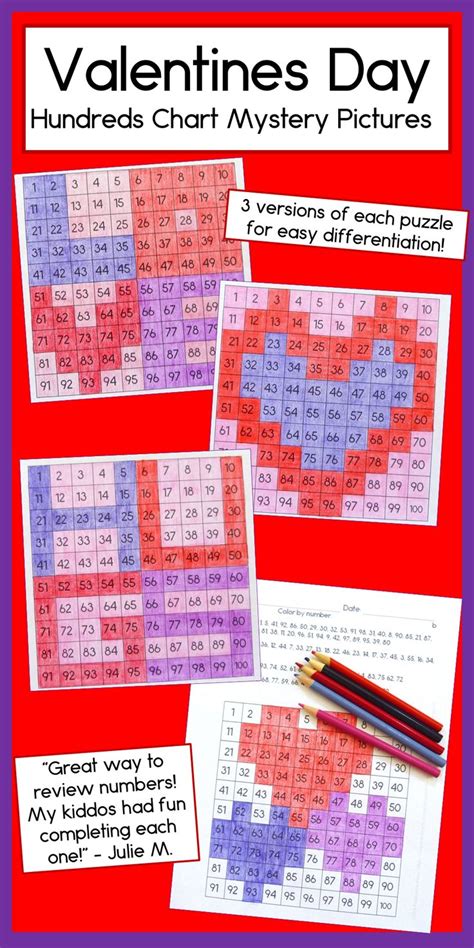 Valentines Day 100s Chart Mystery Pictures Blank And Numbered 100