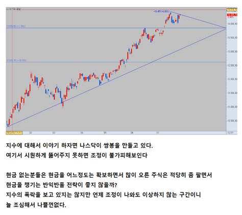 주식 상한가 분석 및 특징주 정리 23년 8월 8일 네이버 블로그